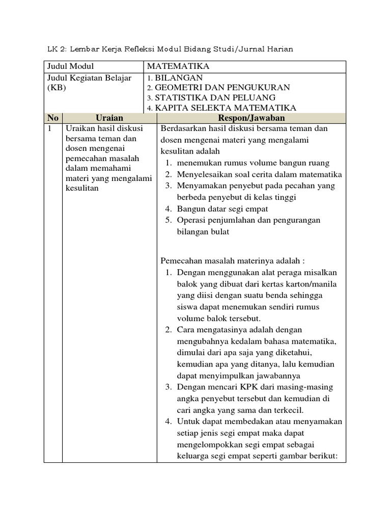 LK 2 Refleksi Modul 2 Matematika - Roby Adrian | PDF