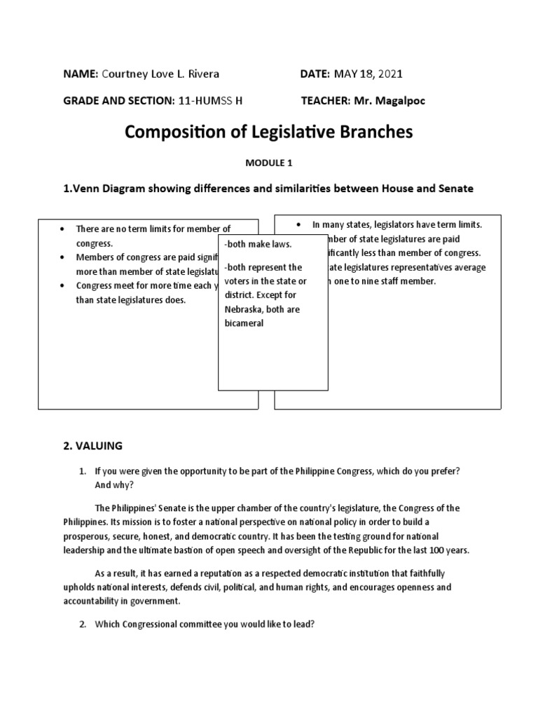 Composition of Legislative Branches | PDF | Legislature | United States ...