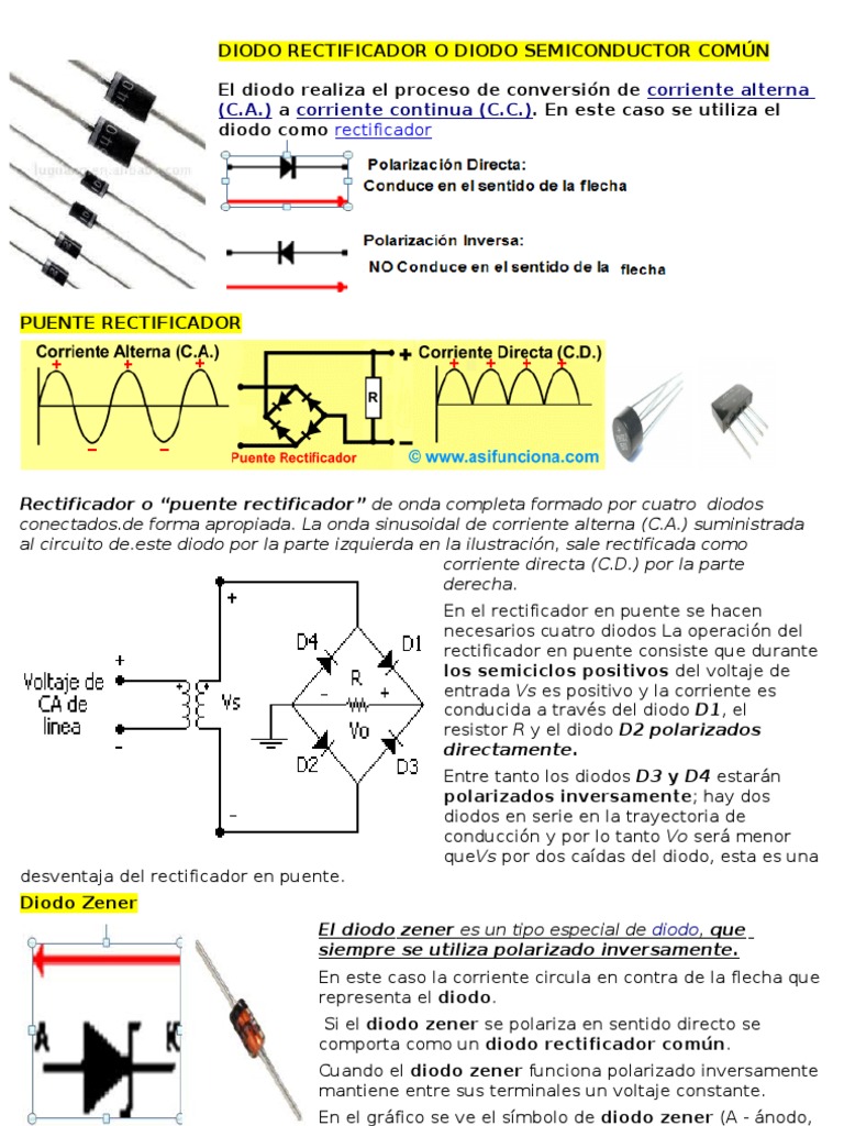 Características de todos los diodos | Rectificador | Diodo
