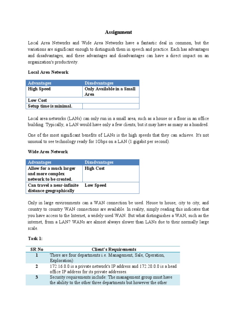 Correct Assignment CCNA | PDF | Ip Address | Computer Network