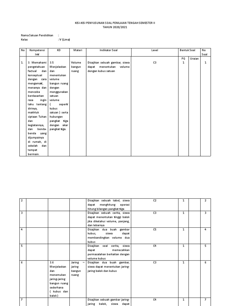Kisi-Kisi PTS Kelas 5 Matematika | PDF