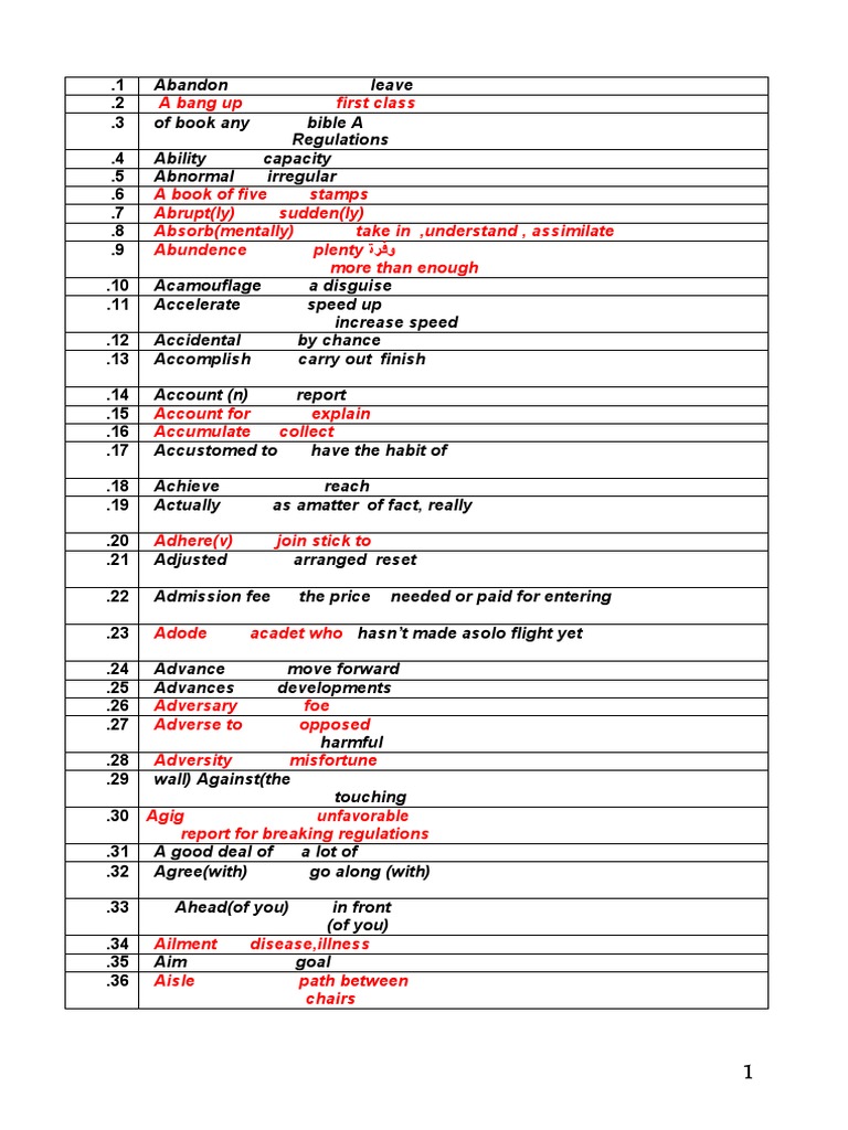 English Ecl Alcpt Words | PDF | Nature
