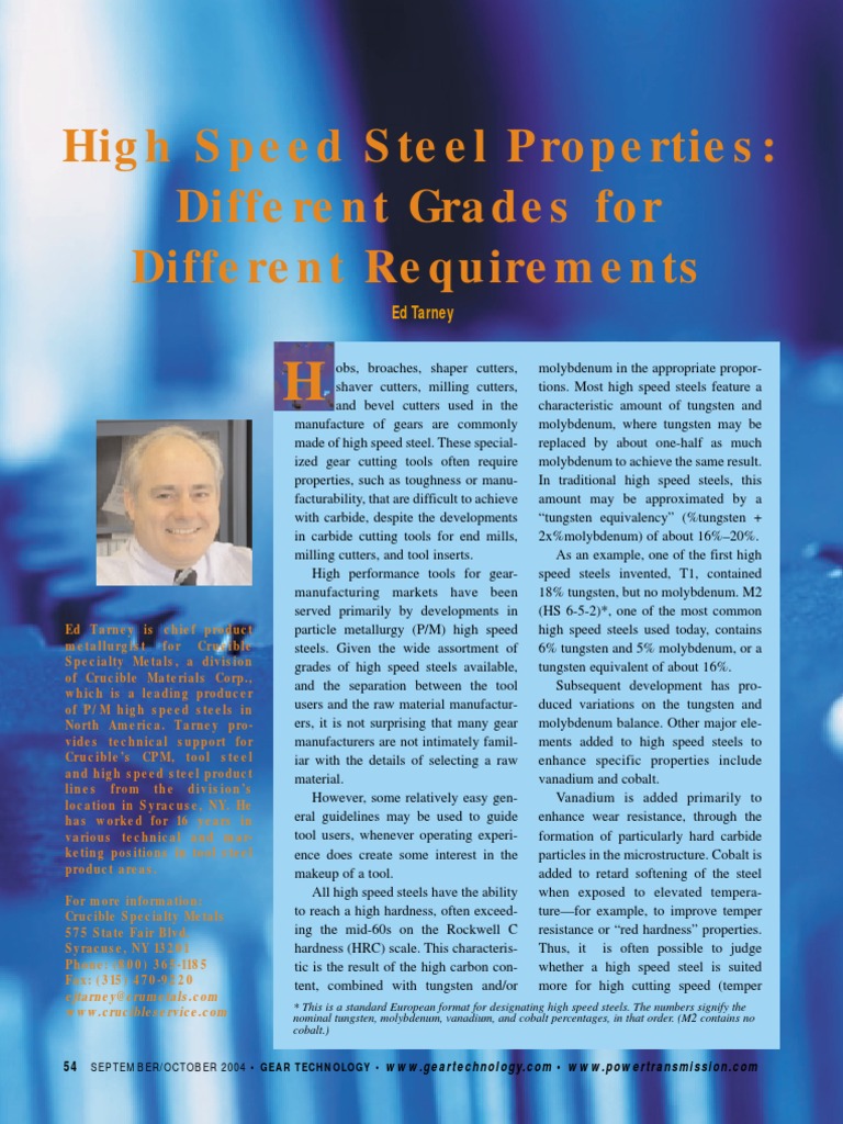 Article-High Speed Steel Properties - Different Grades For Different ...