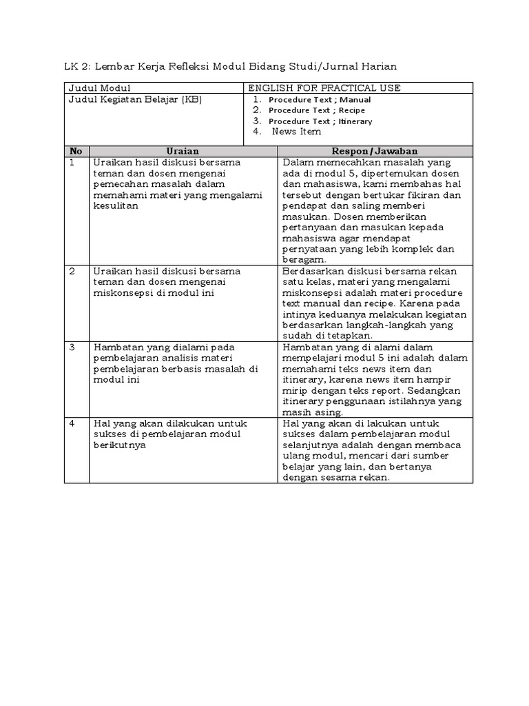 LK 2 - Lembar Kerja Refleksi Modul 5 | PDF