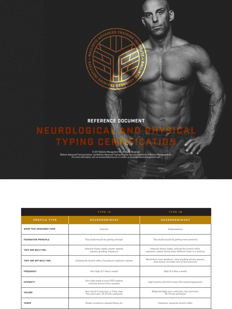ThibArmy RefDoc Neurotyping | PDF | Muscle | Strength Training