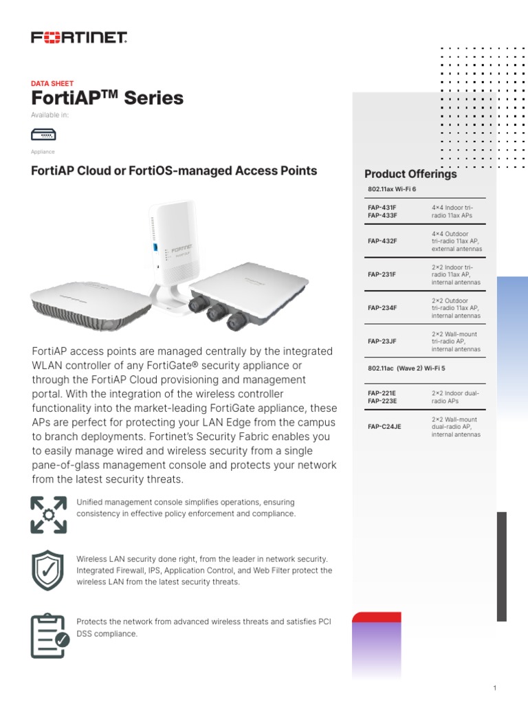 Fortiap Series | PDF | Ieee 802.11 | Wi Fi