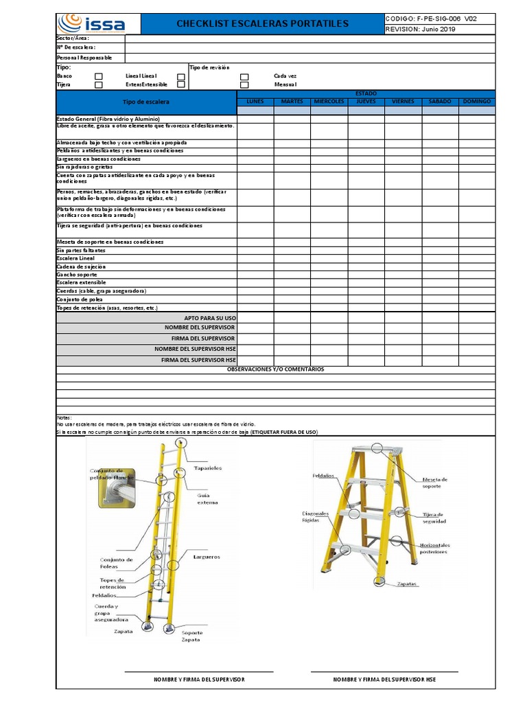 F-PE-SIG-006 Checklist Escaleras Portátiles V02 | PDF | Materiales ...