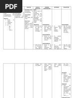 Target and Targetoid Lesions in Dermatology | PDF | Diseases And ...