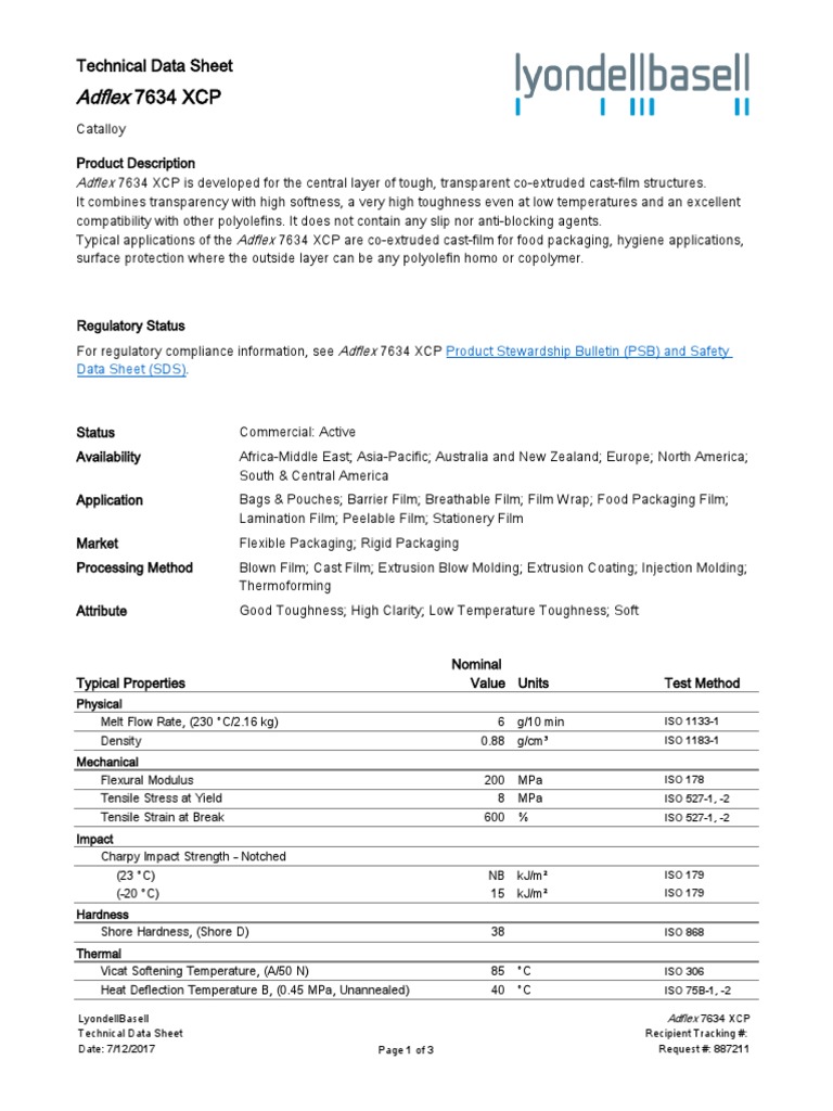 Adflex: Technical Data Sheet | PDF | Food And Drug Administration ...