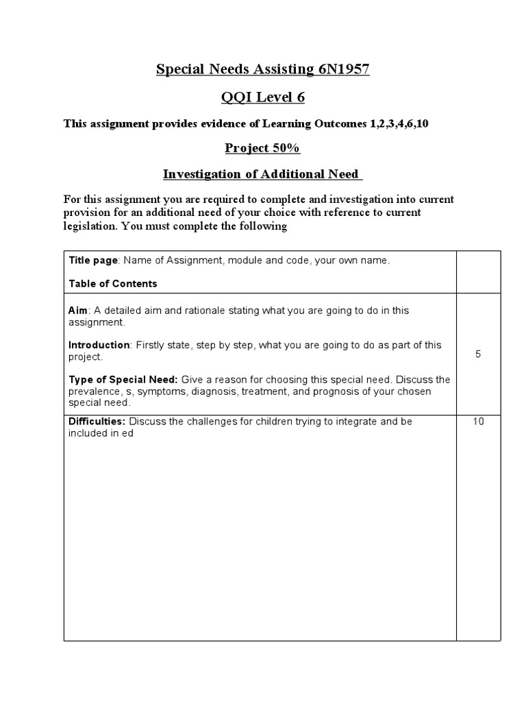 Assignment Brief and Marking Scheme SNA Level 6 | Download Free PDF ...