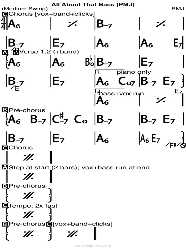 All About That Bass PMJ | PDF