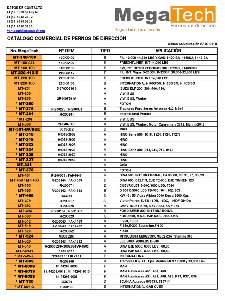 Catalogo Mega Tech | PDF | Vehículos terrestres | Transporte