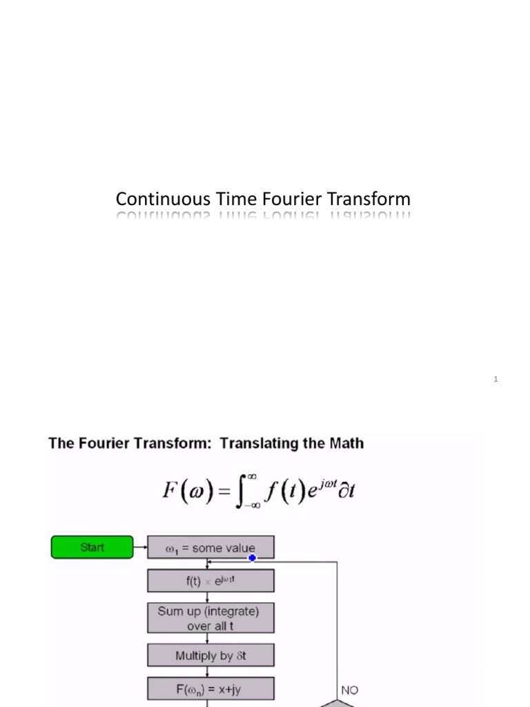 Continuous Time Fourier Transform | PDF