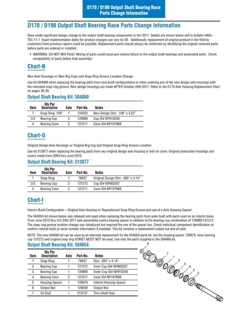 Spicer Drive Axle Parts List d170 d190 s170 s190 s590 | PDF | Axle ...