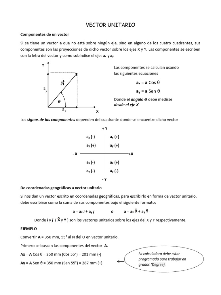 Vector Unitario | PDF | Vector Euclidiano | Sistema de coordenadas ...