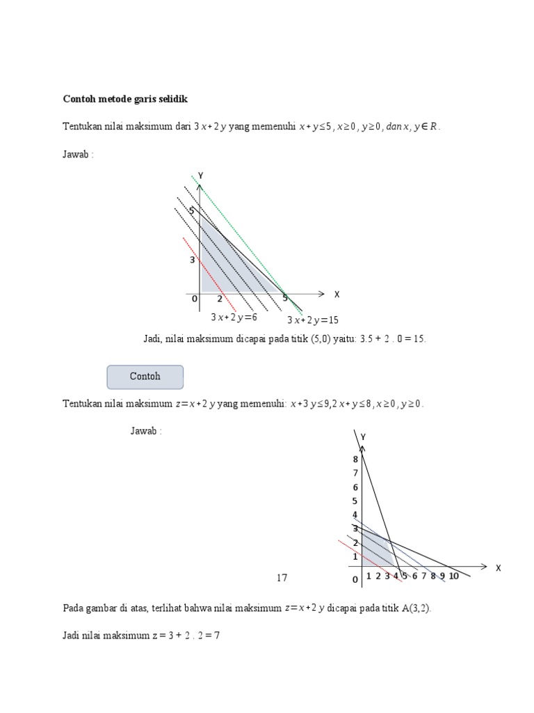 Contoh Metode Garis Selidik | PDF