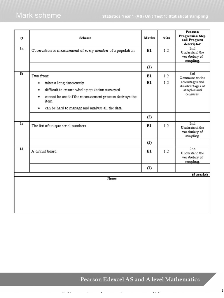 Mark Scheme: Q Scheme Marks Aos Pearson Progression Step and Progress ...