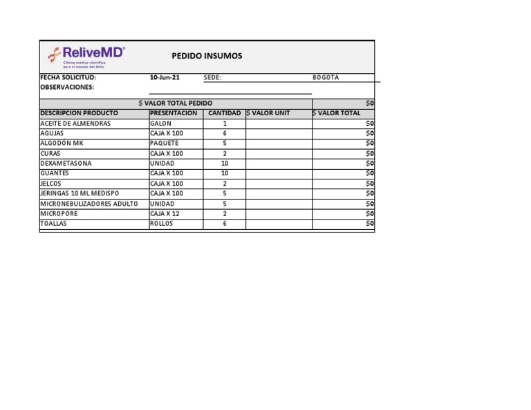 Plantilla Pedido Insumos | PDF