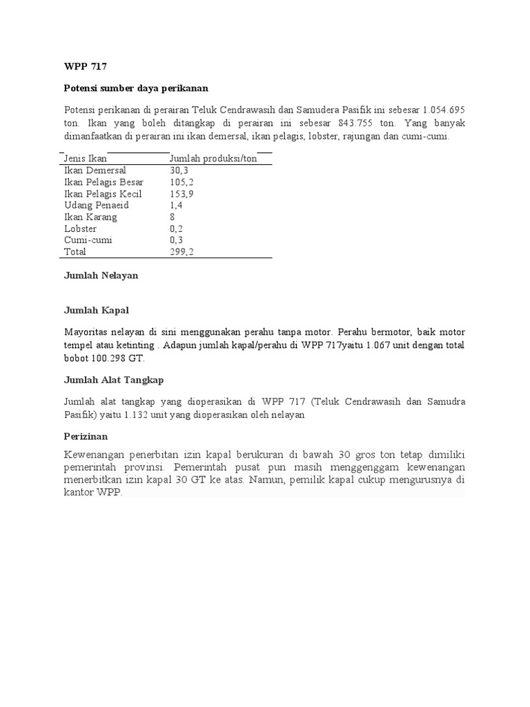 WPP 717 | PDF | Teknologi & Rekayasa