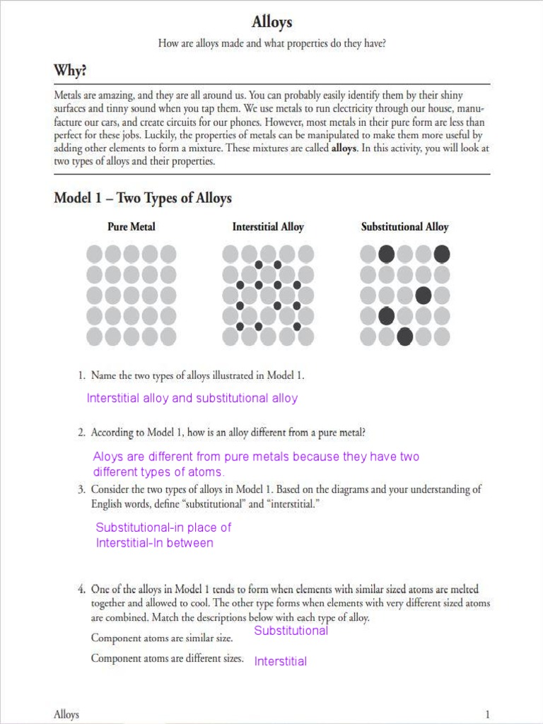 Interstitial Alloy and Substitutional Alloy | PDF