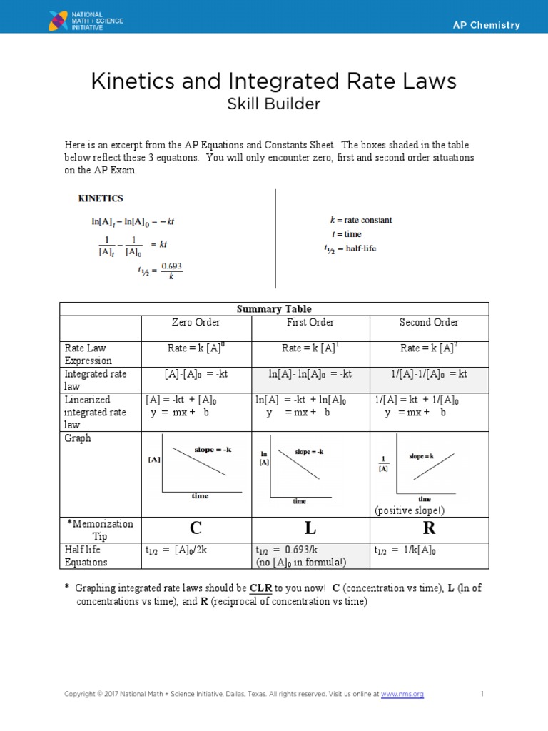 Skill Builder Integrated Rate Laws | Download Free PDF | Chemistry ...