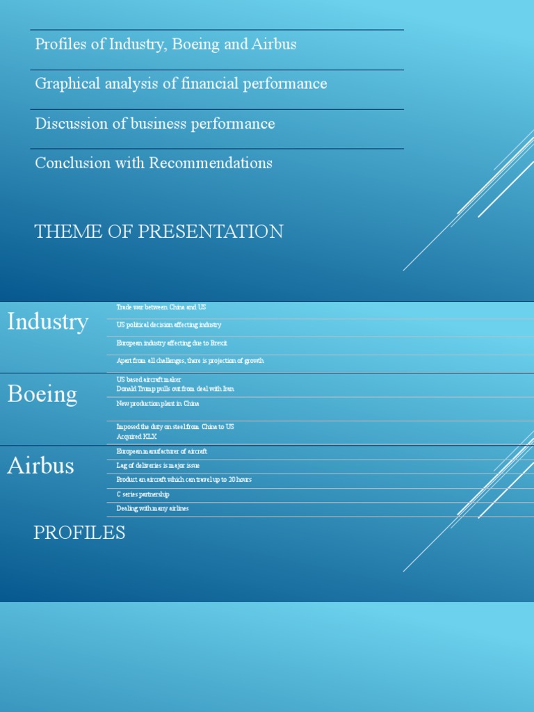 Presentation-Boeing Financial Ratios | PDF | Airbus | Business