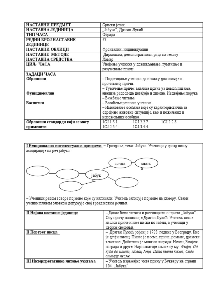 57 Jabuka Dragan Lukic | PDF