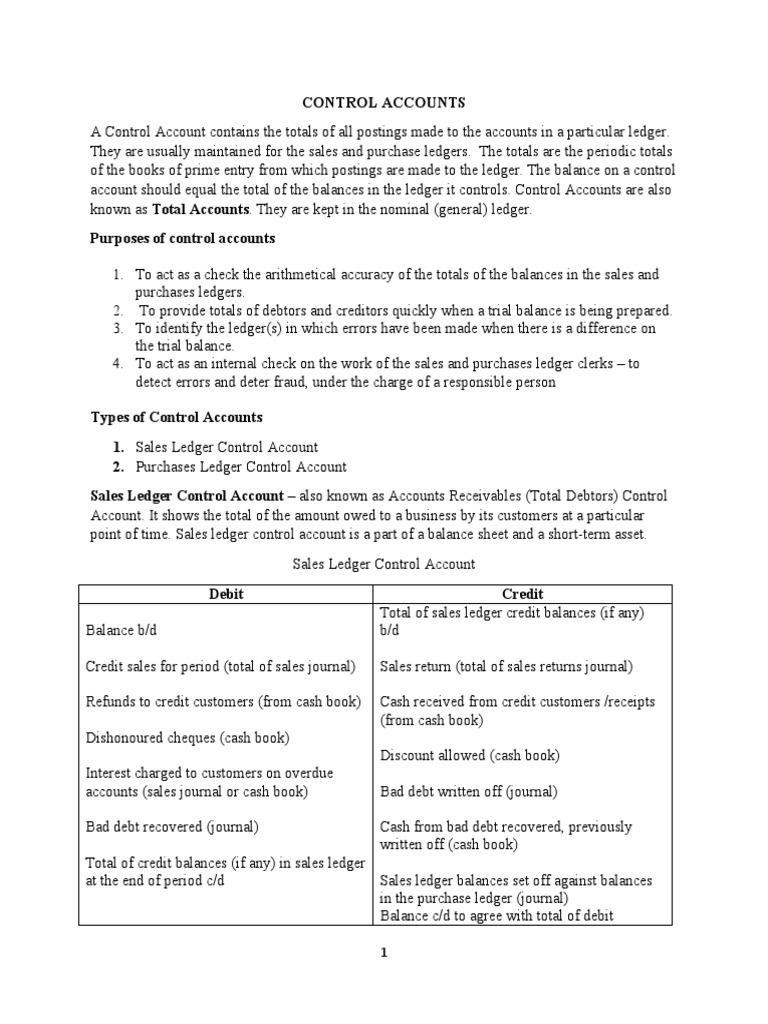 Handout - CONTROL ACCOUNTS | PDF | Ledger | Debits And Credits