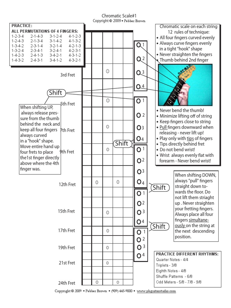 Chromatic Scale With Photo | PDF | Finger | Musical Instruments