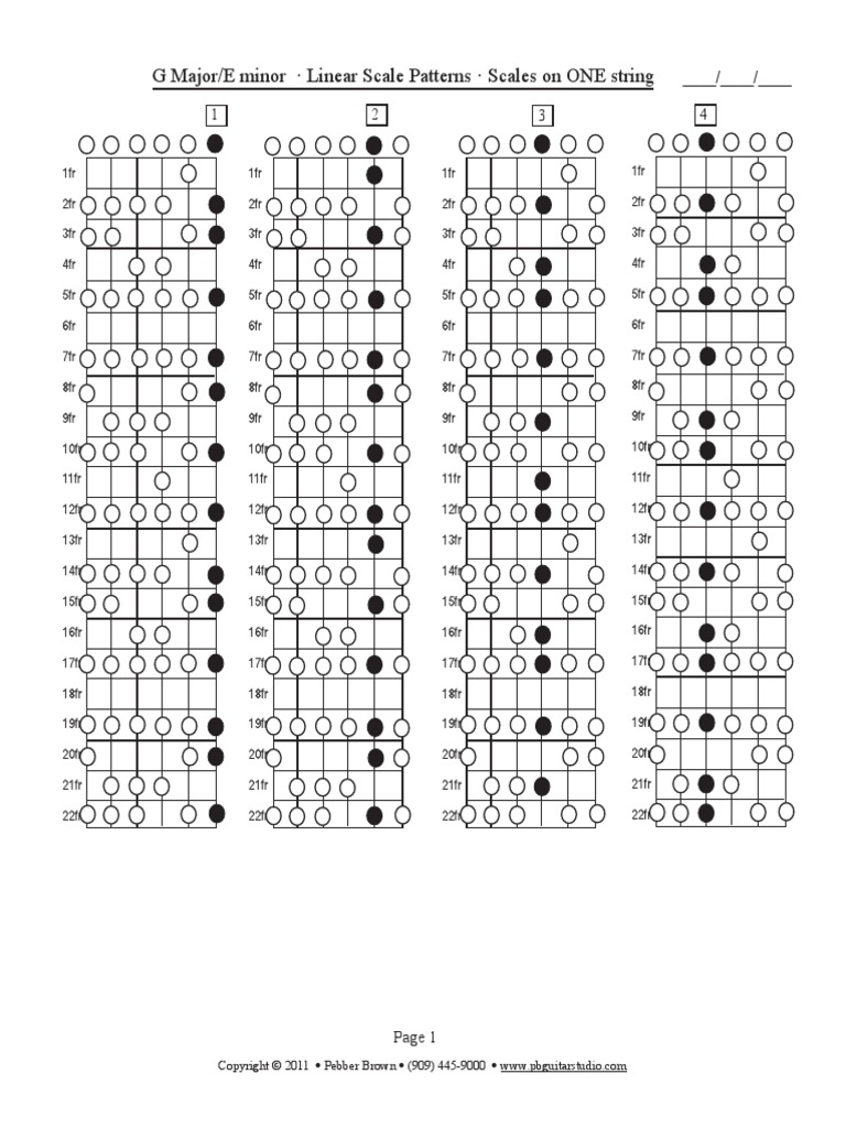 G Major/E Minor Linear Scale Patterns Scales On ONE String | PDF ...