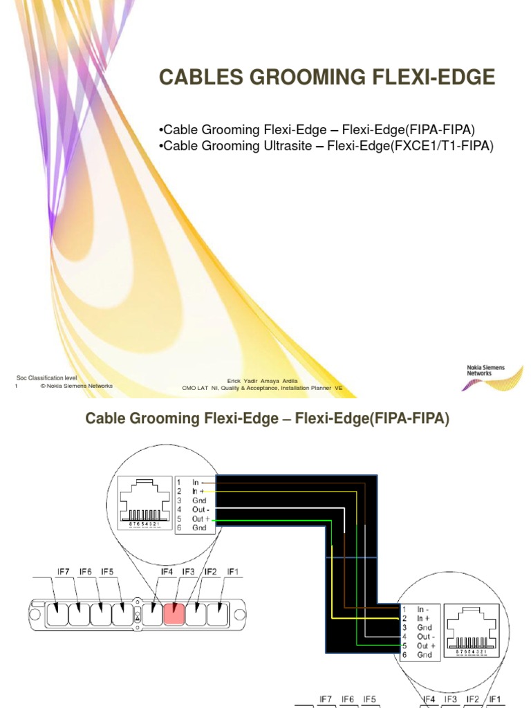 Cable Grooming Flexi-Edge | PDF