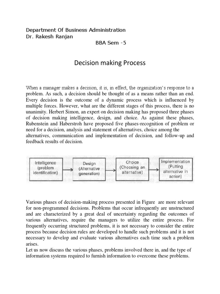 BBA SEM-V Herbert Simon Model of Decision Makeing Process by Dr. Rakesh ...
