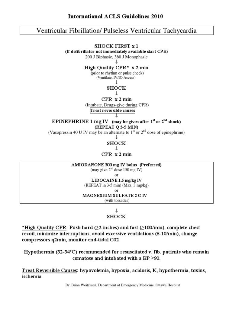 ACLS Algorithms Adult 2010 | PDF | Cardiopulmonary Resuscitation ...