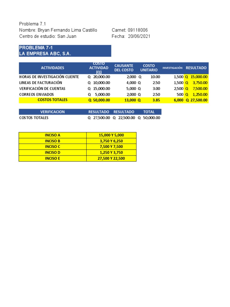 Tarea Capitulo 7 | PDF | Business | Negocios (general)