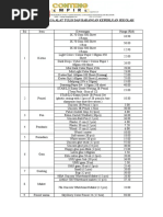 Sample Sebutharga | PDF