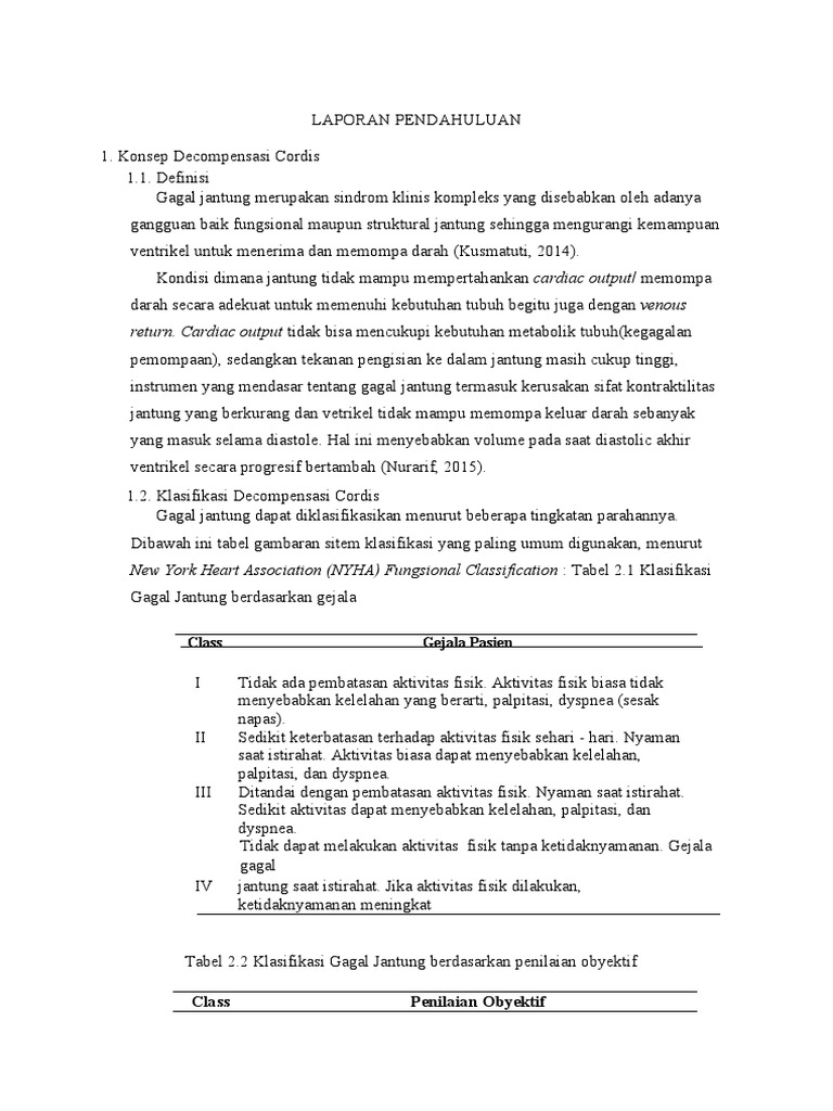 Panduan Lengkap Decompensasi Cordis | PDF