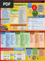 Pakej STEM Tingkatan 4 2024/2025 | PDF