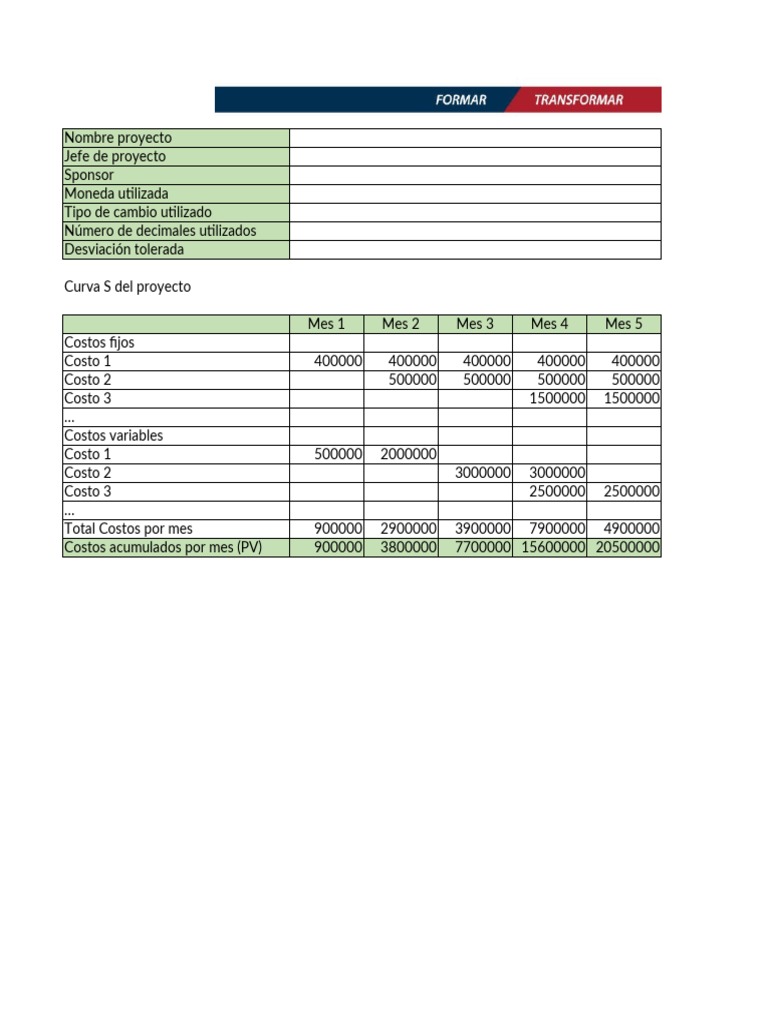Mii510 - S2 - Entregable3 Grupo3 | PDF | Business