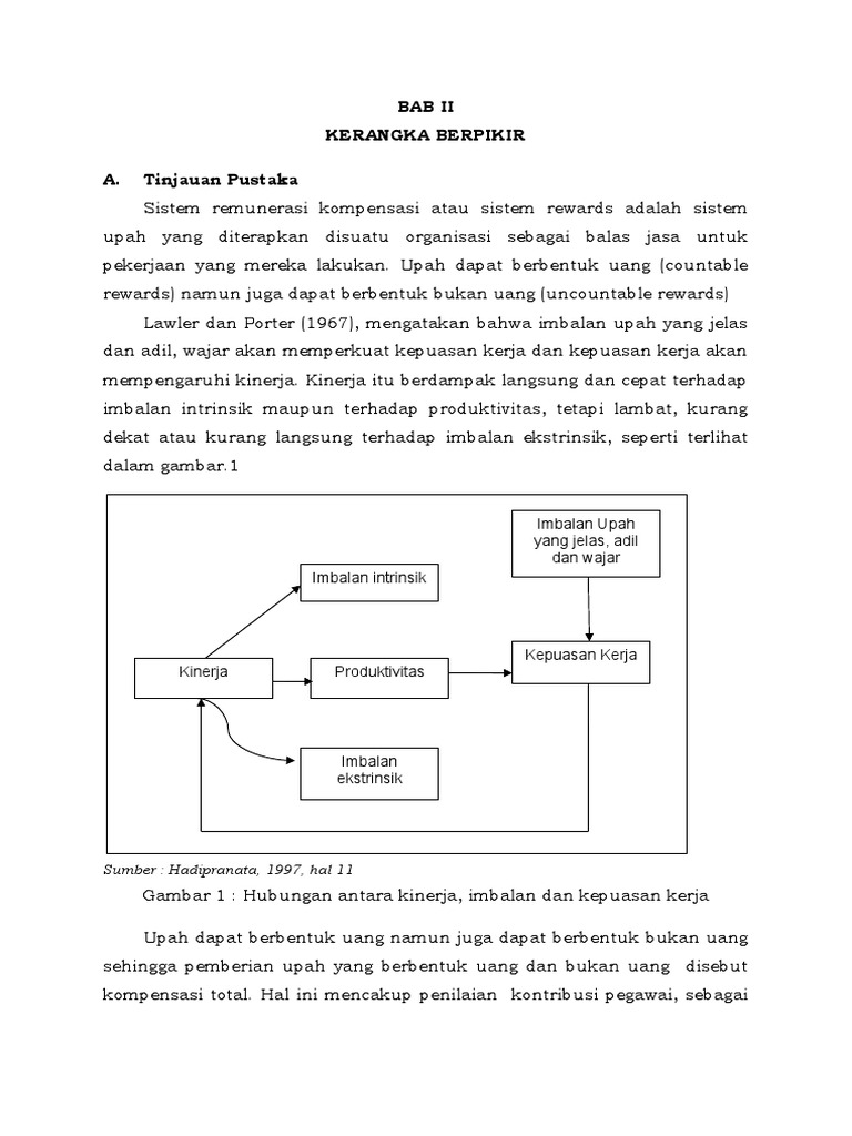 Kerangka Berpikir - BAB II | PDF