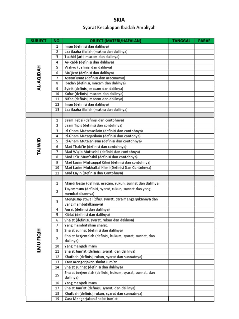 Format Skia | PDF | Pengembangan Diri | Agama & Spiritualitas