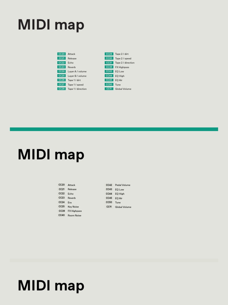 MIDI Map: CC20 CC21 CC22 CC23 CC24 CC25 CC26 CC27 CC28 CC29 CC30 CC31 ...