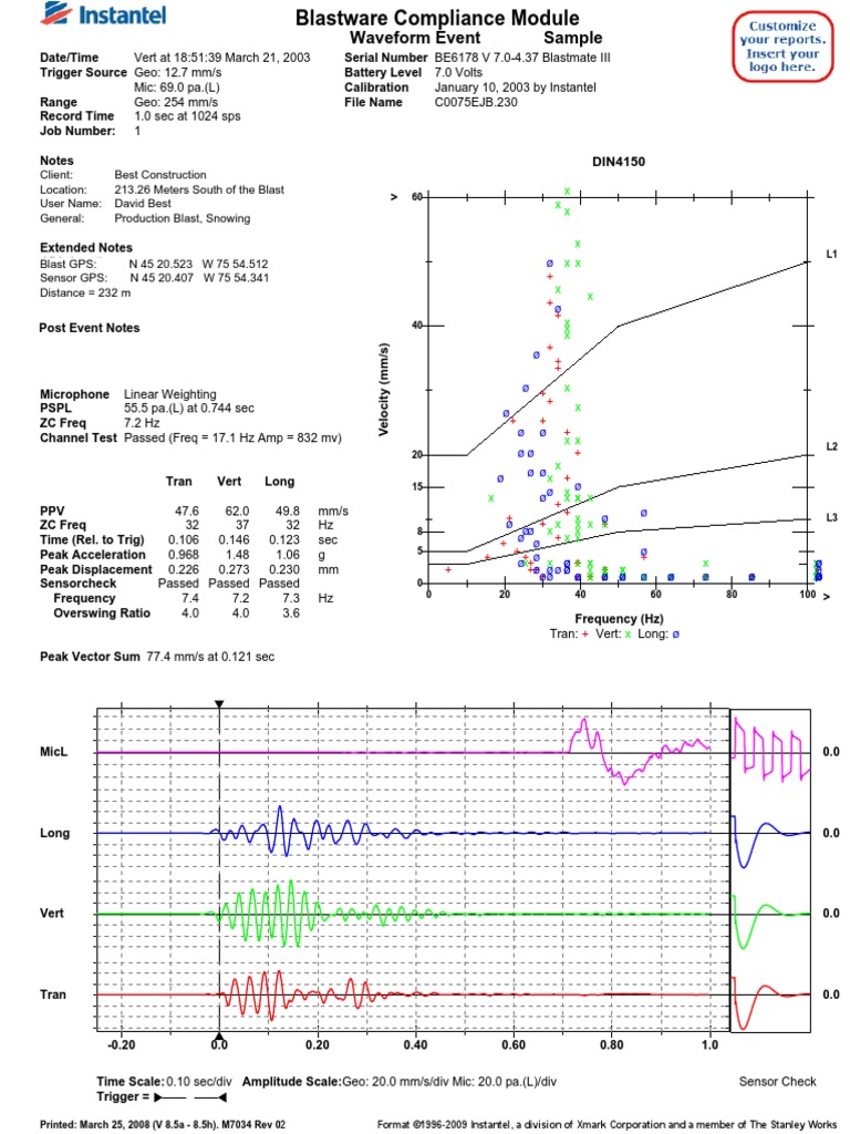 M7034 - Blastware Compliance Module 4 | PDF | Applied And ...