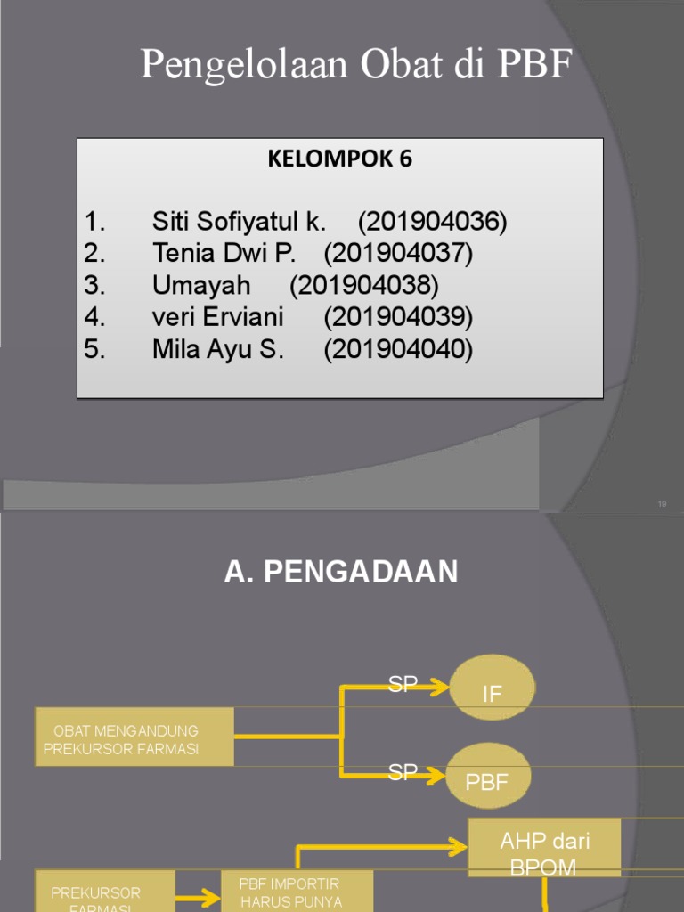 Kel.6 Pengelolaan Obat Di PBF | PDF