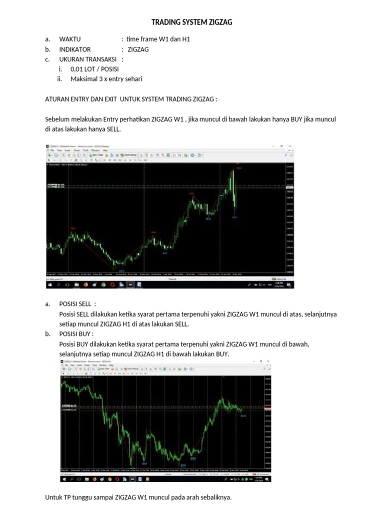 Zigzag Trading System | PDF