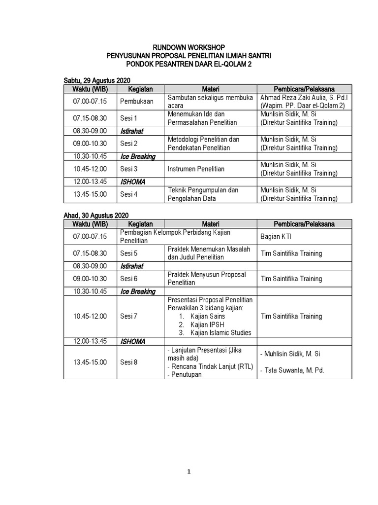 Rundown Workshop KTI 2020 | PDF
