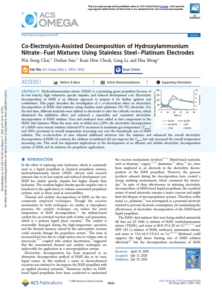 (2020) Co-electrolysis-Assisted Decomposition of HAN-fuel | PDF ...