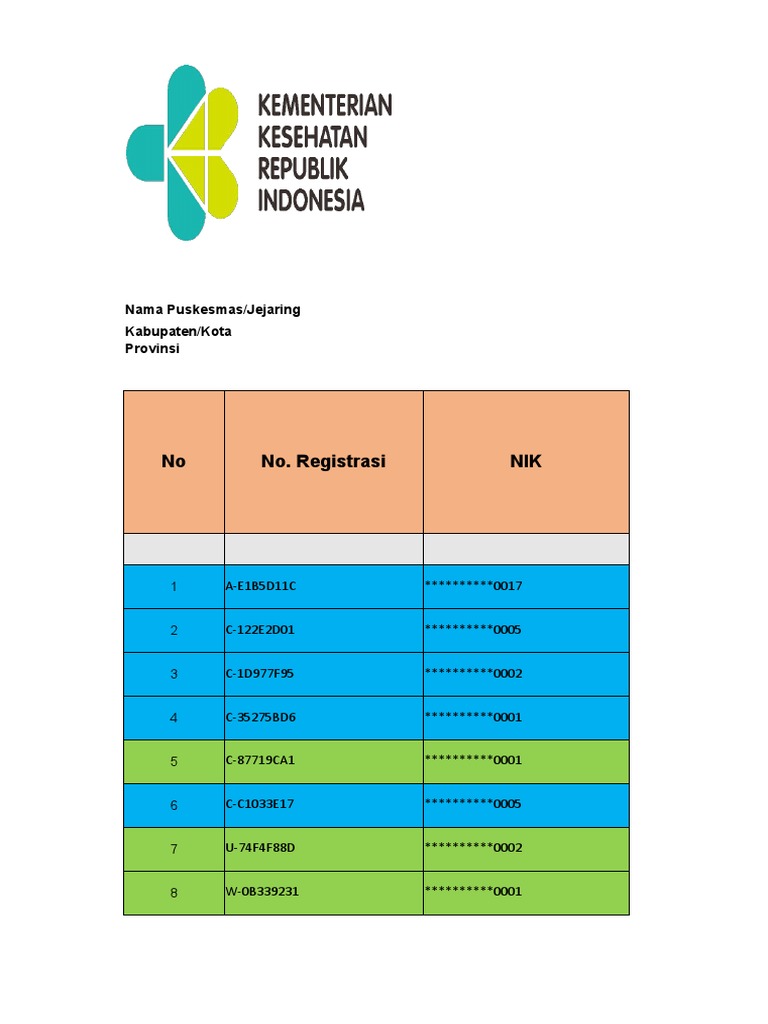 CAPOR Manual P-Care COVID-19 (2021) New | PDF