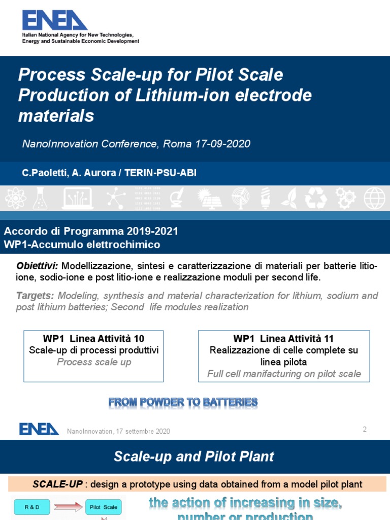 Process Scale Up For Pilot Scale Production of Lithium Ion Electrode ...