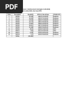 Steel Reconciliation Statement Format | PDF | Economies | Business