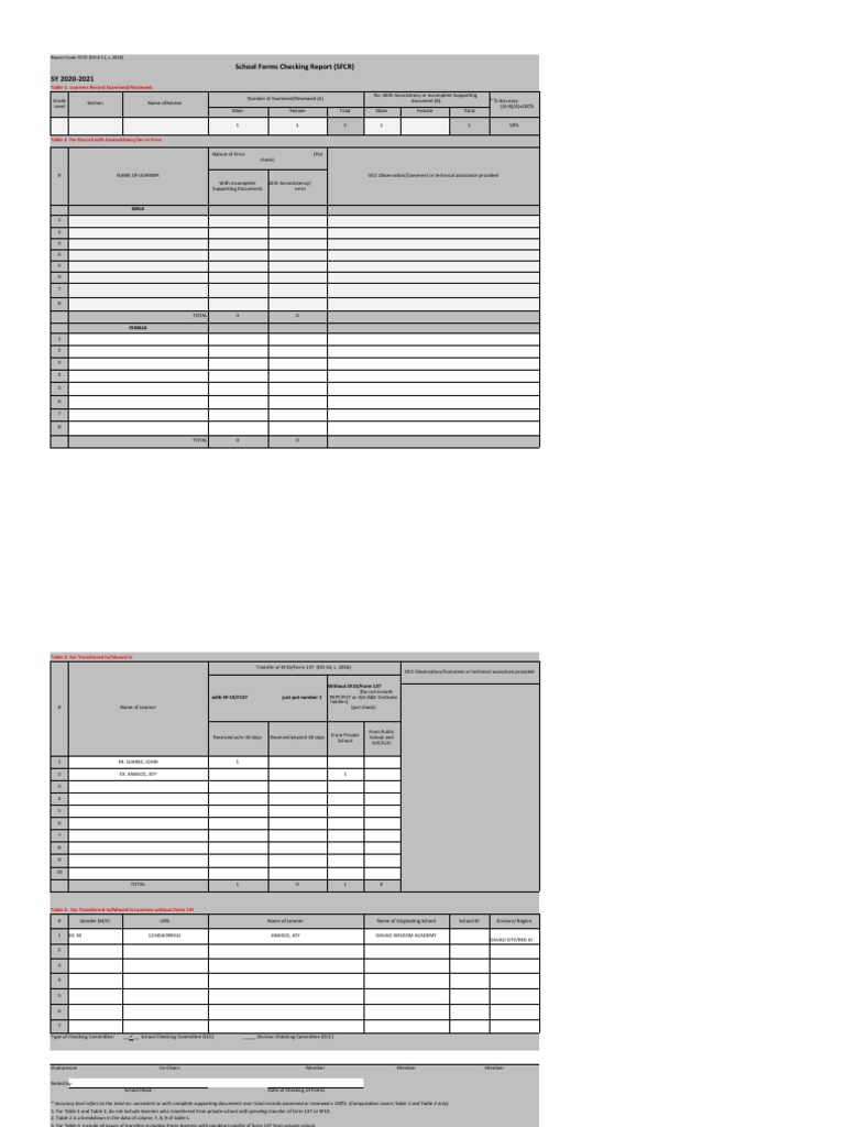School Form Checking For G8 - G9 - G10 Advisers | PDF | Computer Data ...